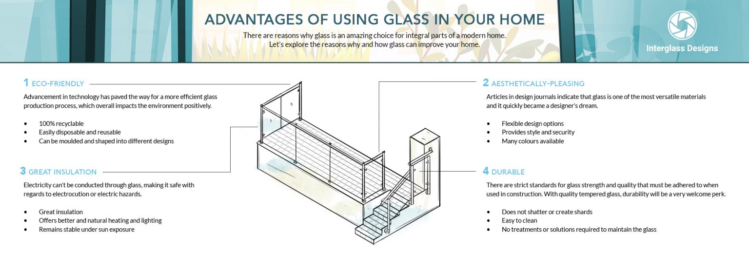 Advantages of using glass in your home | Interglass Designs